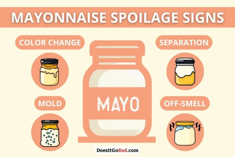How Long Does Mayonnaise Last and How to Tell if It’s Bad? - Does It Go ...